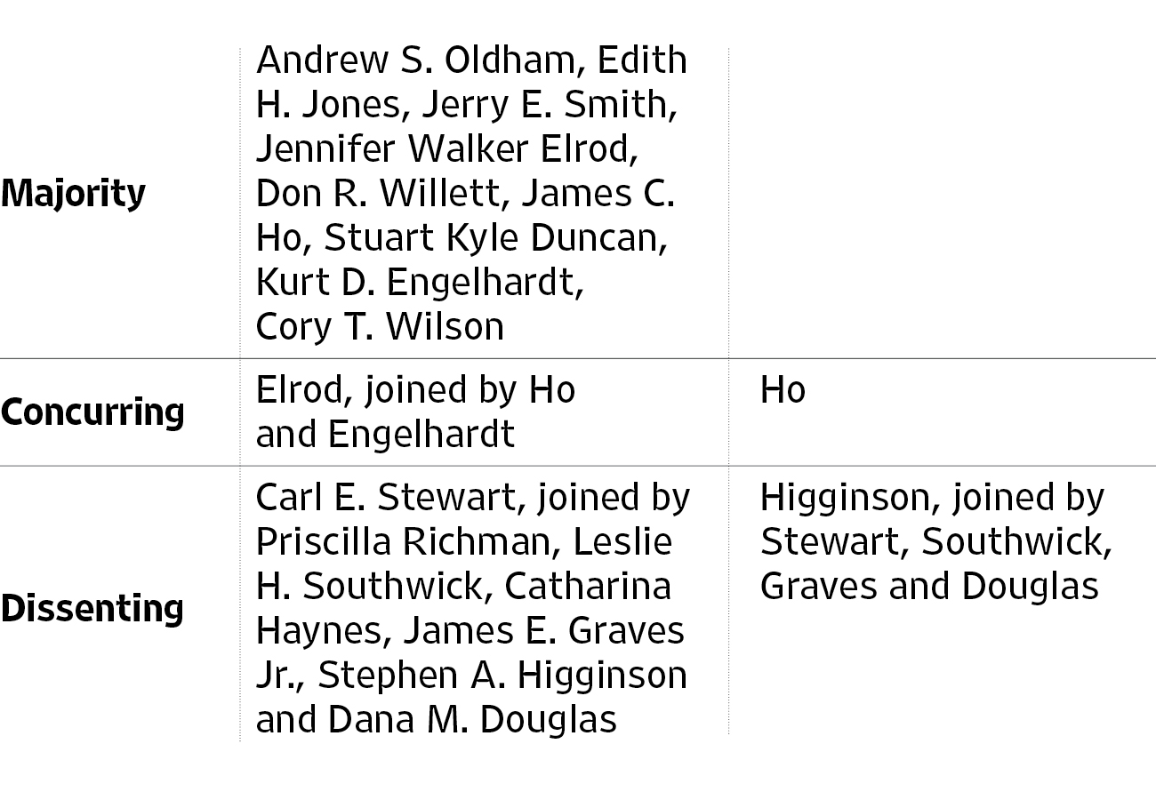 Fifth Circuit’s FCC Ruling Ripe for SCOTUS Review - The Texas Lawbook